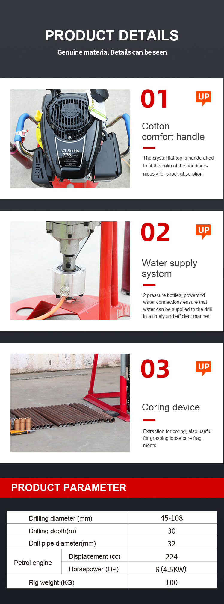 Portable Sampling Rig